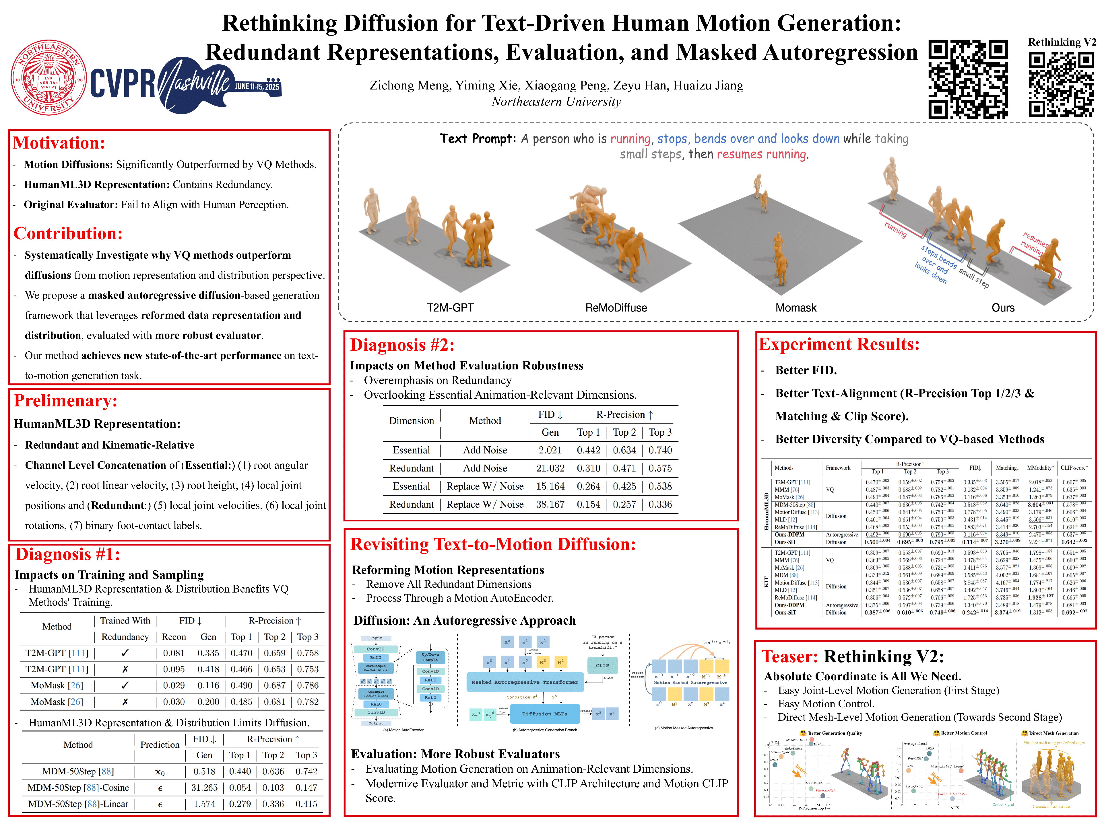 CVPR Poster Rethinking Diffusion for Text-Driven Human Motion ...
